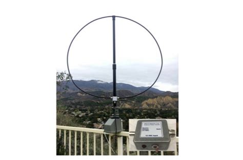 W6LVP Loop Antennas Resource Detail