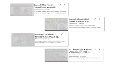 Nilay Mukhopadhyay On Linkedin Powerbi Sql Azure