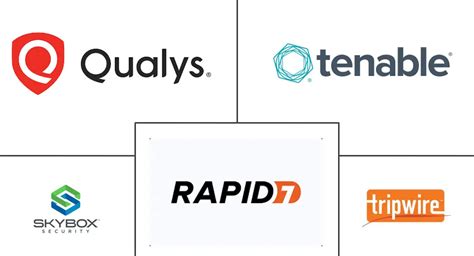 취약점 관리 솔루션 시장 규모 점유율 및 2030년 성장 추세 보고서 취약점 관리 솔루션 시장 규모 점유율 및 2030년 성장 추세 보고서