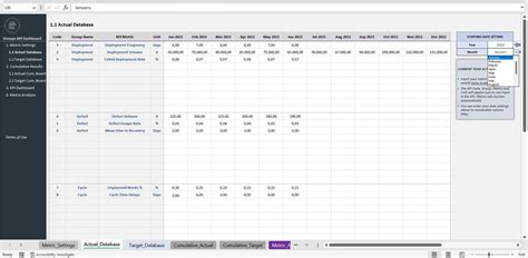 Devops Kpi Report Template Kpi Metric Report Kpi Dashbord Excel