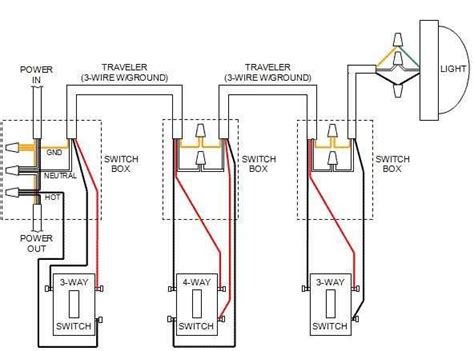 Simplified Wiring Diagram For A Way Switch Configuration