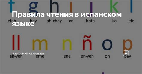 Правила чтения в испанском языке Языковой клуб Alien Дзен