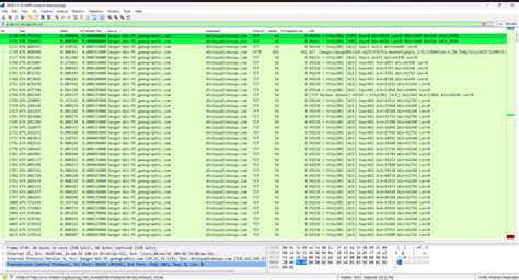 Wireshark Investigation Analyzing Turkey And Defense Network Traffic