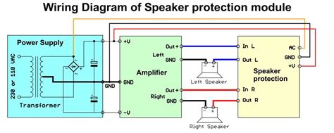 Wiring Your Multiple Speakers A Complete Diagram For Optimal Audio