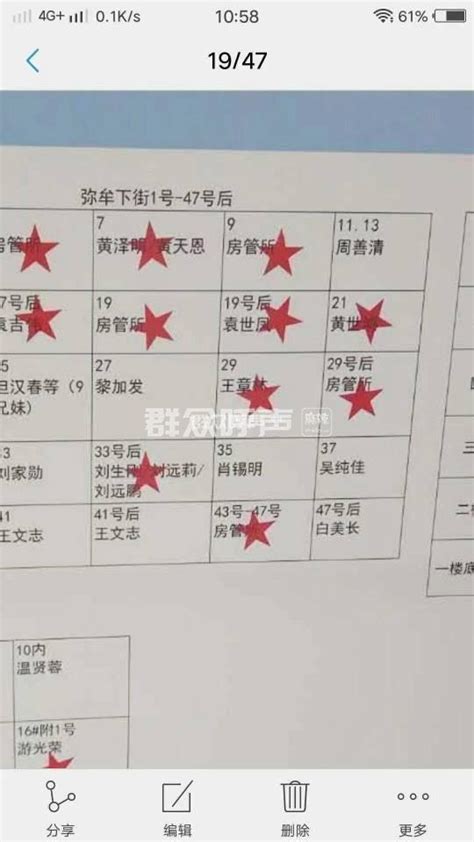 迷迷瞪瞪弥牟镇项目 群众呼声四川问政 四川省网上群众工作平台 青白江区委书记