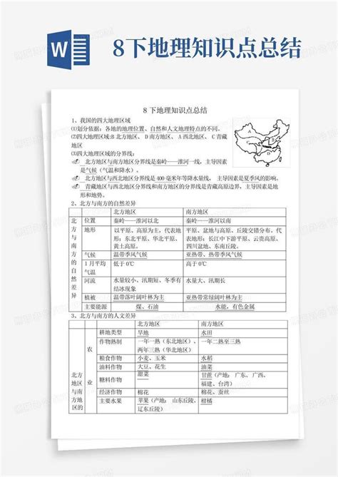 8下地理知识点总结Word模板下载 编号lrpmwbyj 熊猫办公