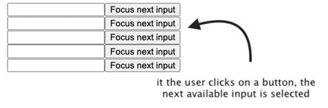 React Example Of Useref With Array React Example Of Useref With Array
