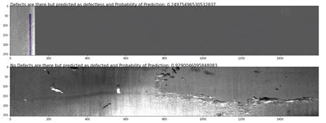 Detection Of Steel Defects Image Segmentation Using Keras And Tensorflow By Ishan Garg Medium