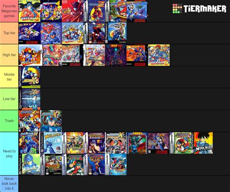 Megaman Tier List (Community Rankings) - TierMaker