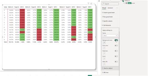How To Use Field Parameter For Colour Formatting Thi Nguyen Posted On