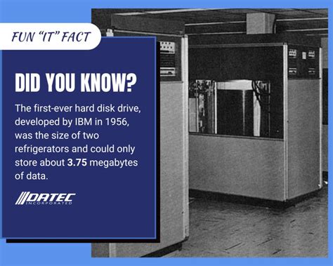 Datec Inc On Linkedin Techevolution Datecinc Funitfact