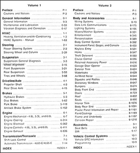 Table Of Contents
