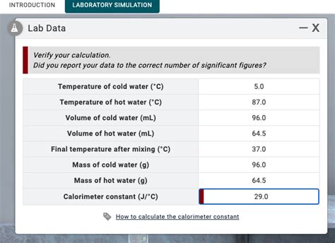 Solved Introduction Laboratory Simulation Lab Data Verify