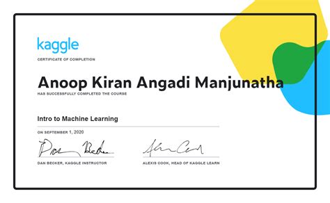 Anoop Kiran Angadi Manjunatha Completed The Intro To Machine Learning Course On Kaggle