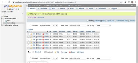 Menyalakan Lampu Led Dengan Tombol Esp32 By Kevin Kencana Medium