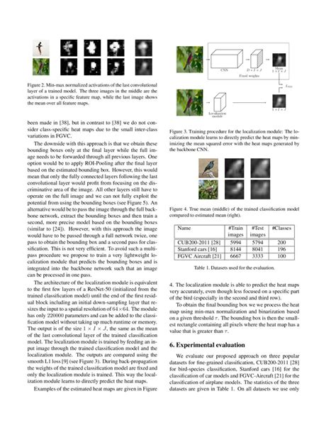 Elope Fine Grained Visual Classification With Efficient Localization