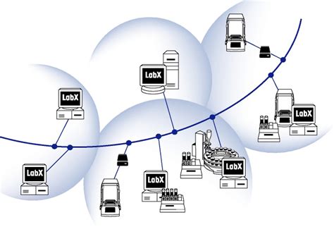 jutawan cuy local network topology lan local area network topology
