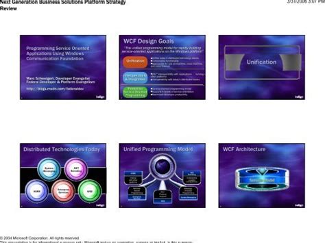 Wcf Design Goals Unification Sstc