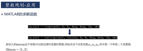 数学建模 整数规划 ip 整数规划法简介 csdn博客
