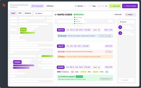 Icd 10 Cm Official Guidelines For Coding And Reporting 2025