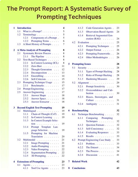 Gino Smit On Linkedin Prompt Openai