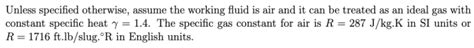 Solved A Variable Area Diffuser Is Fitted To An Aircraft