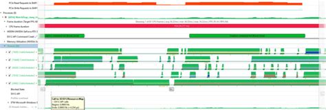 optimizing dx12 resource uploads to the gpu using gpu upload heaps