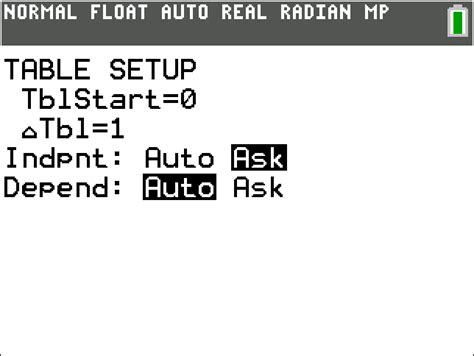 Hawkes Learning Calculus Resources Technology TI Calculator Instructions