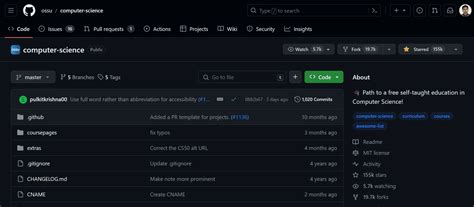 Enroll In A 4 Year Computer Science Degree Program For Free Kdnuggets