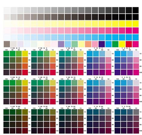 Colour Chart สำหรับโรงพิมพ์ Thammasat Printing House