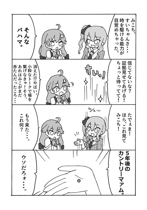 「hololive Mikoart ほしまちぎゃらりー Micomet 時を駆けるすいちゃん 」さささの漫画