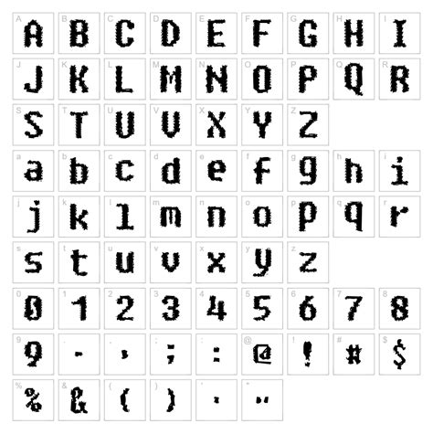 Paranoid Android Font Vectordad