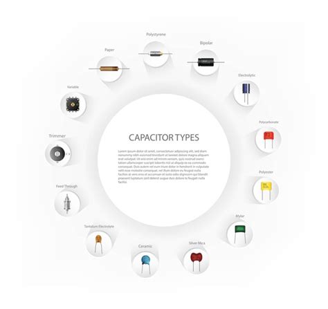 12 Capacitor Types Silver Mica Royalty Free Images Stock Photos Pictures Shutterstock
