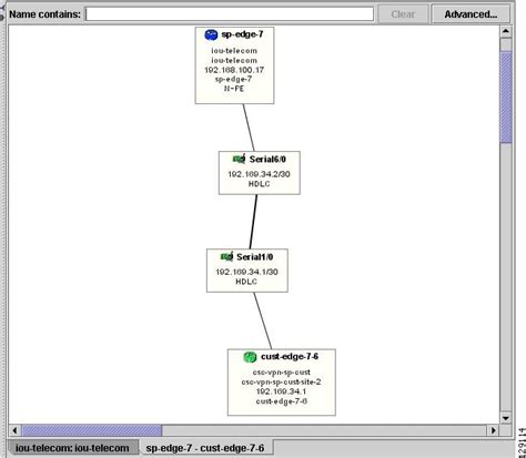 Cisco Prime Fulfillment User Guide 62 Using The Topology Tool Cisco Prime Provisioning Cisco