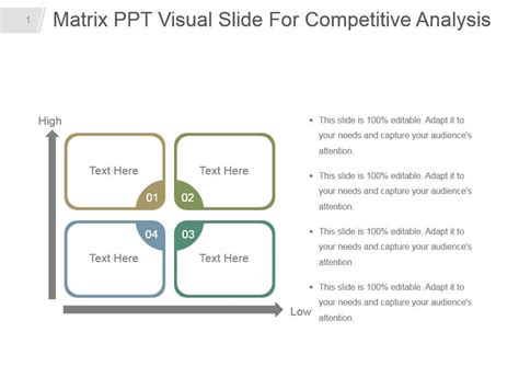 Matrix Ppt Visual Slide For Competitive Analysis PowerPoint