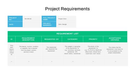 Project Plan Powerpoint Template