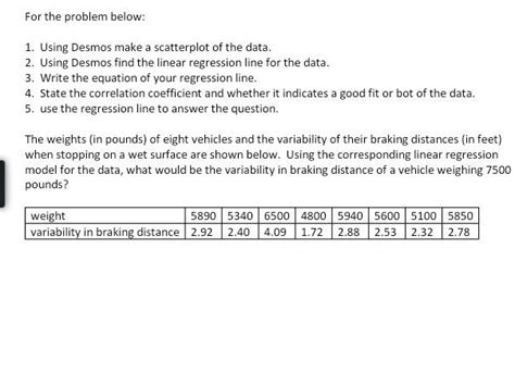 Solved For The Problem Below 1 Using Desmos Make A