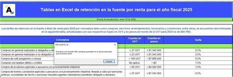 Retención En La Fuente Por Servicios 2024 Actualícese