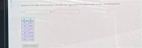 Solved Based On The Data Shown Below Calculate The