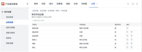 Tapd 快试试自定义字段需求视图报表，轻松研发管理tapd自定义字段飞哥专栏的博客 Csdn博客