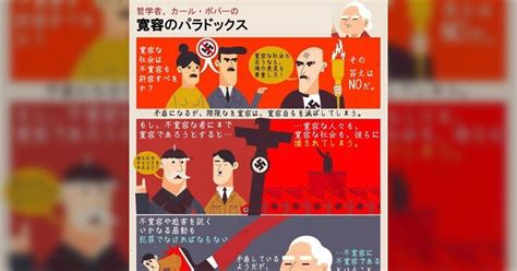 コミケが「韓国人・中国人お断り」のヘイト張り紙を許容した件について、表現の自由戦士がヘイト張り紙を援護する。それに対しての反論