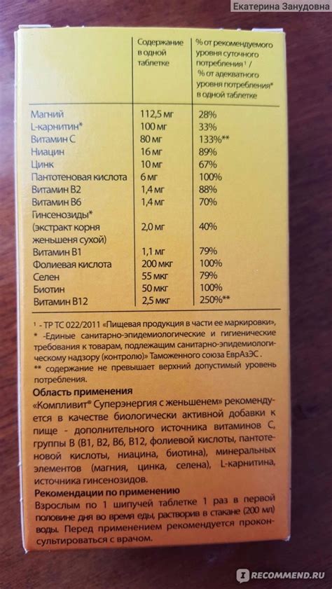 Витамины Компливит Суперэнергия с женьшенем - «То, что мне нужно!» | отзывы
