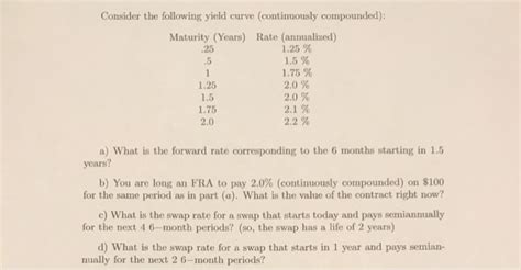 consider the following yield curve continuously