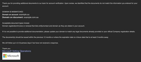 Category Microsoft Ai Cloud Partner Program Microsoft Community Hub