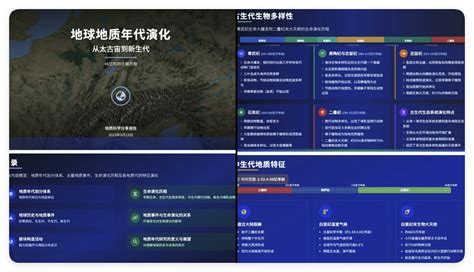 主流ppt制作ai工具测评：一键生成ppt Ai Agent实测【可预览效果】