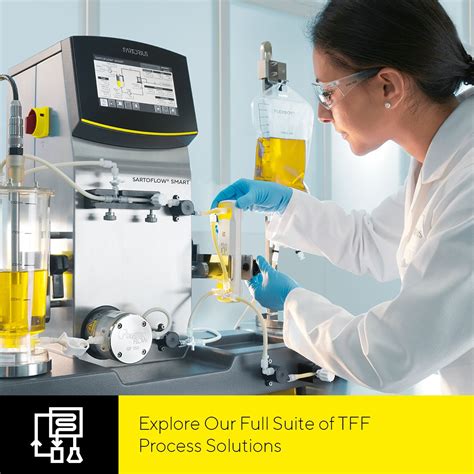 Sartorius Stedim Biotech On Linkedin Simplifyingprogress