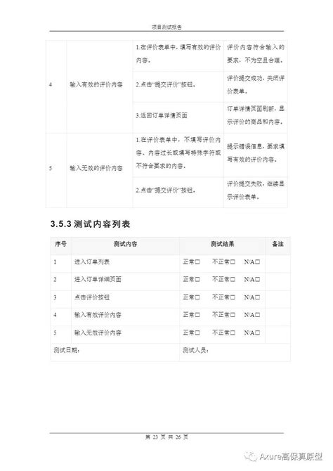 【产品文档】产品测试报告模板 硬件产品测试报告模板 Csdn博客