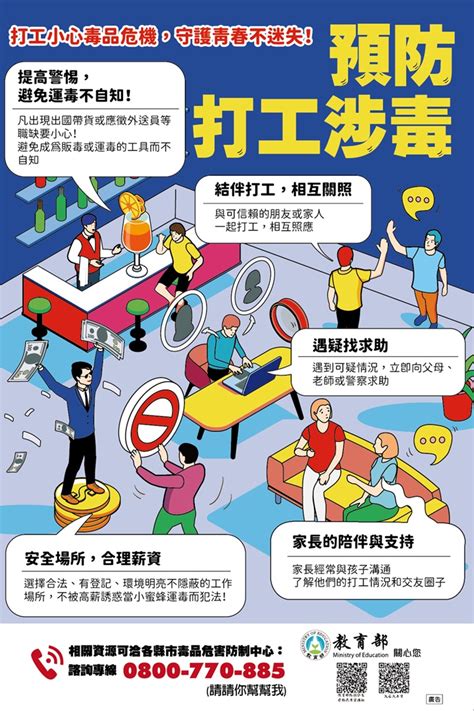 教育部防制學生藥物濫用粉絲團 💸💸打工小心毒品危機 拒當運毒小蜜蜂🐝🐝 🎯小心出國帶貨📦外送員職缺🛵