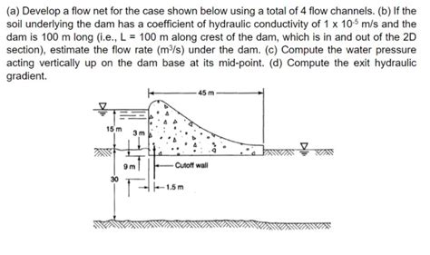 Solved A Develop A Flow Net For The Case Shown Below Using Chegg Com
