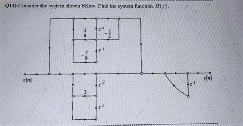 solved q14 ﻿consider the system shown below find the